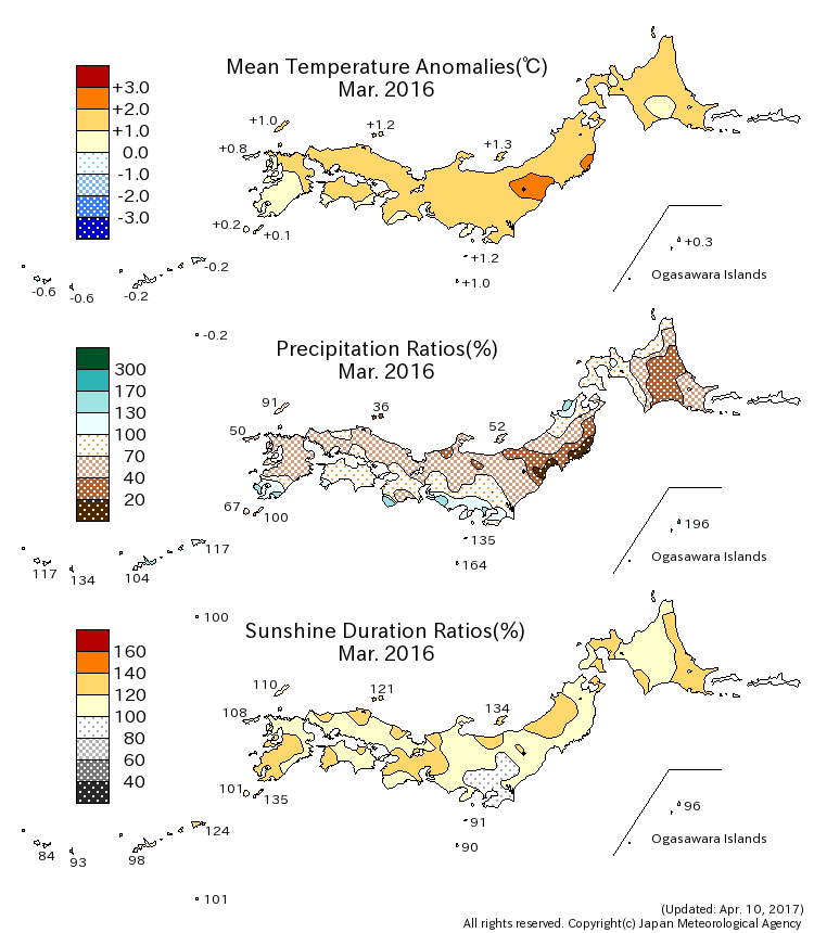 JMA｜Climate Report over Japan