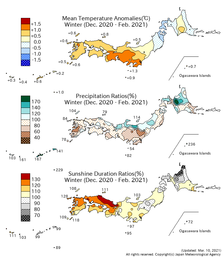 JMA｜Climate Report over Japan