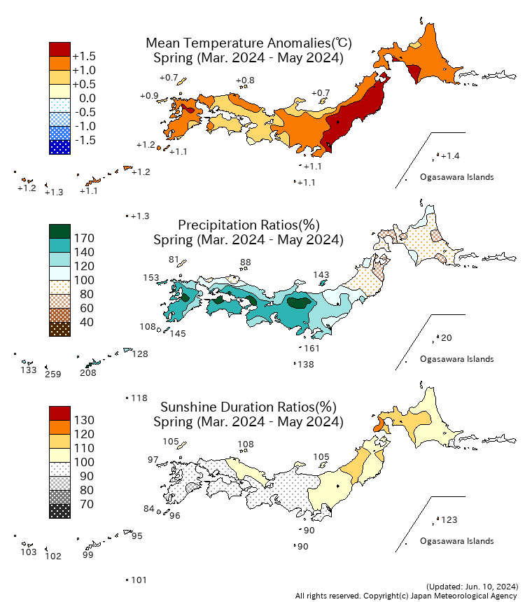 JMA｜Climate Report over Japan